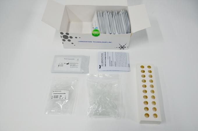 Labnovation Cassette Saliva Antigen Rapid Test Kit ความแม่นยำ 98.02%